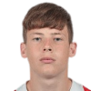 Max Asplin (Stoke) - Profil igrača - Rezultati.com
